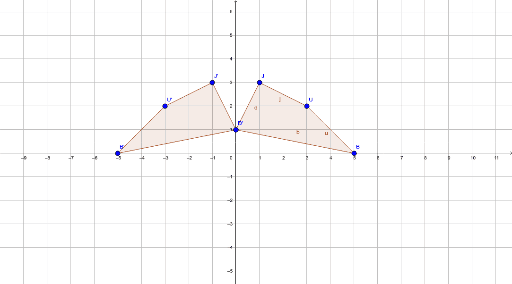 reflection-8 – GeoGebra