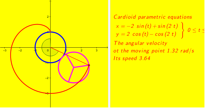 Riding along cardioid – GeoGebra