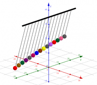 Pendulum waves with 15 balls – GeoGebra