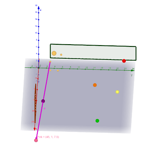mod 7 tech lab Virtual Classroom with Balloons – GeoGebra