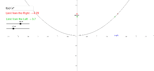 Limit – GeoGebra