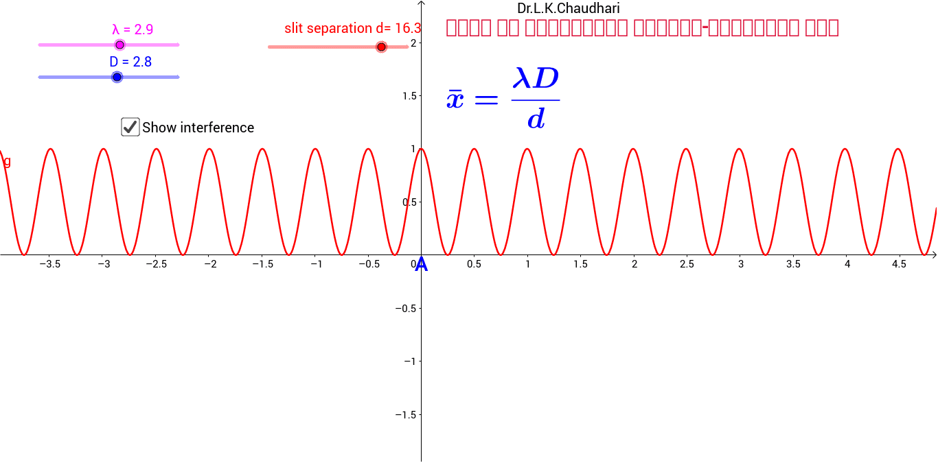Interference & Diffraction-Gujatati – GeoGebra