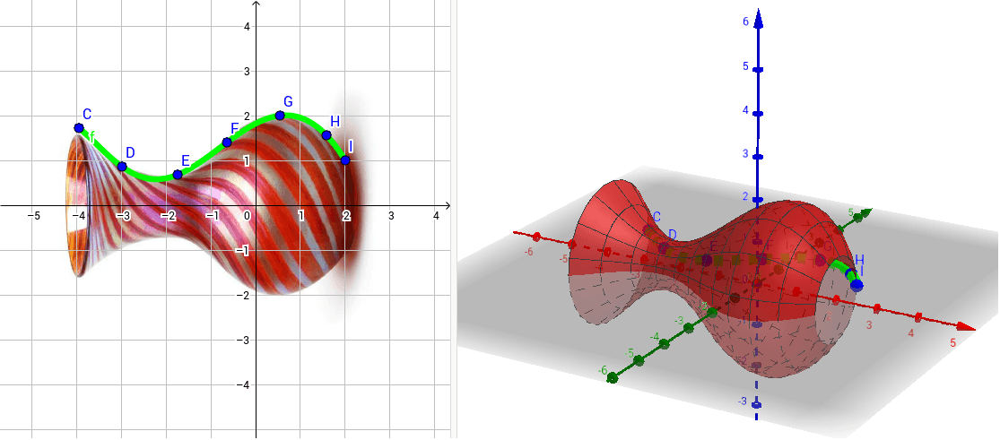 Volume of Vase – GeoGebra