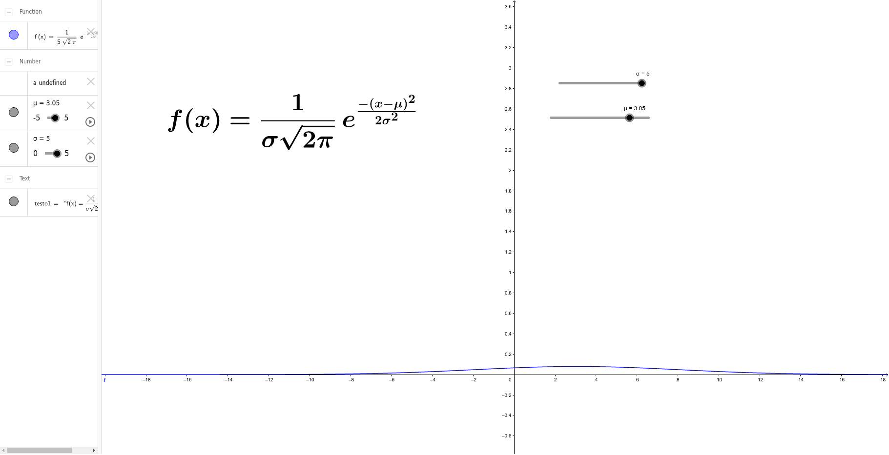 distribuzione gaussiana – GeoGebra
