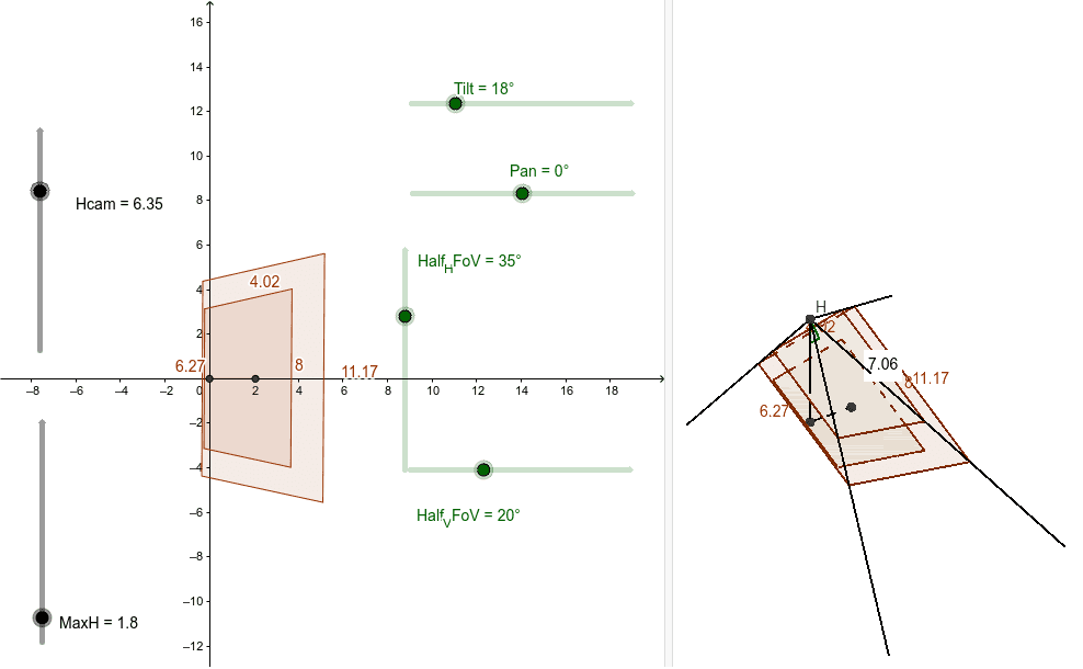 ENLITEON 3D camera simulator – GeoGebra