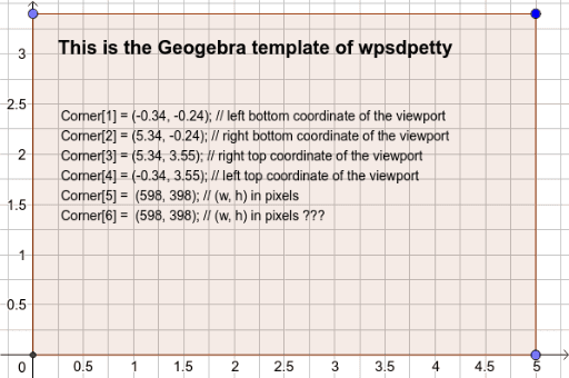 TEMPLATE – GeoGebra