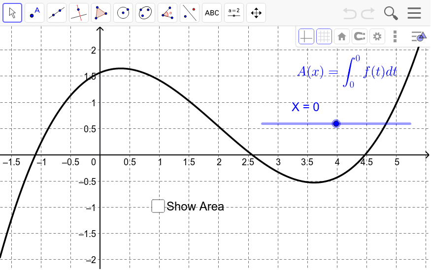 Accumulation Function – GeoGebra