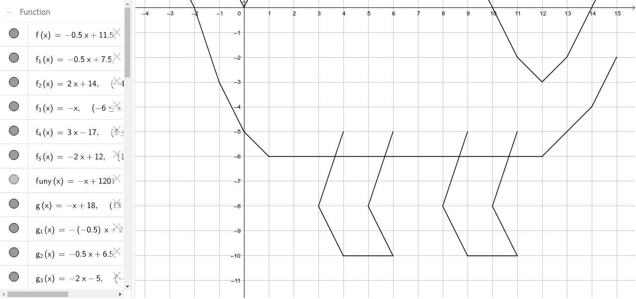 Isabel Linear Art – GeoGebra