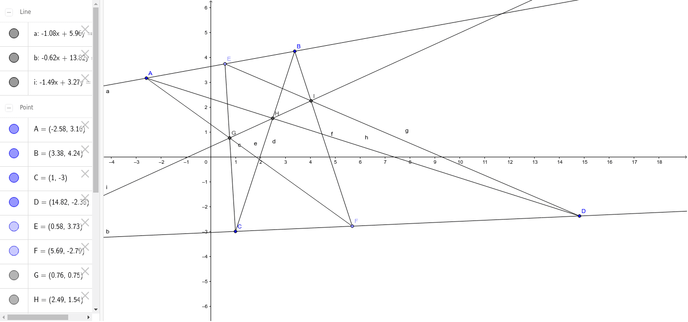 Pappus theorem – GeoGebra