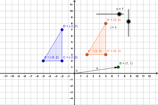 Triangle Translation – GeoGebra