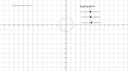 Circle Transformations GeoGebra Circle Transformations GeoGebra