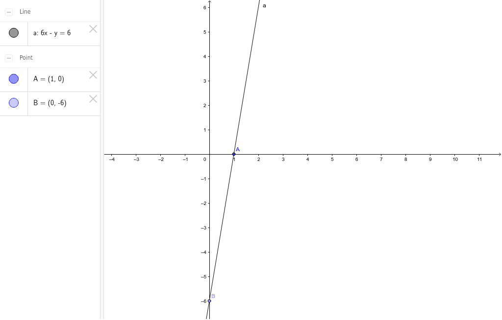 X 9 Graph SOLUTION: " The Graph Of Y=1sinx+2 Has A New