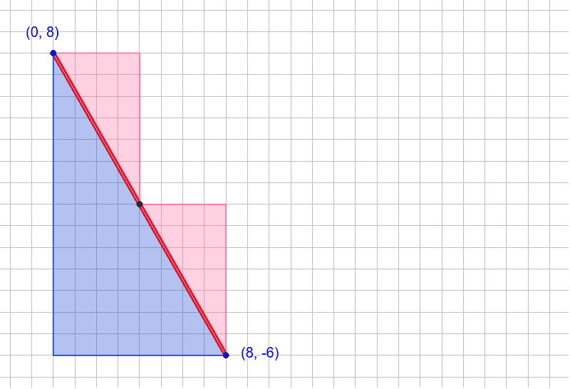 Midpoint Finder – GeoGebra