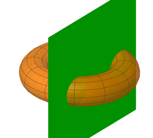 Spiric Sections of Perseus – GeoGebra