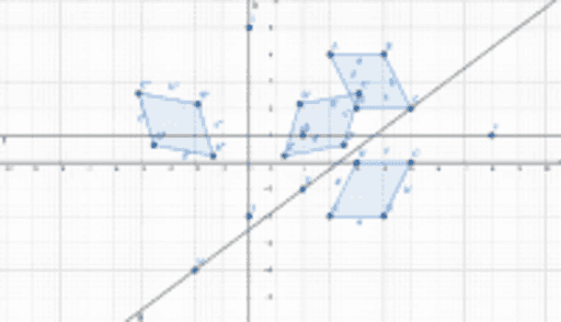 Maddie Nelson. Double reflection #3 – GeoGebra