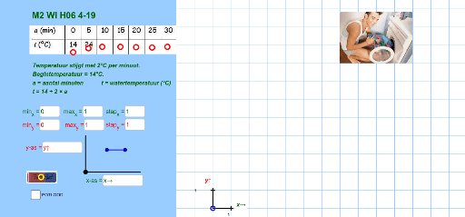 M2 WI H06 4-19 – GeoGebra