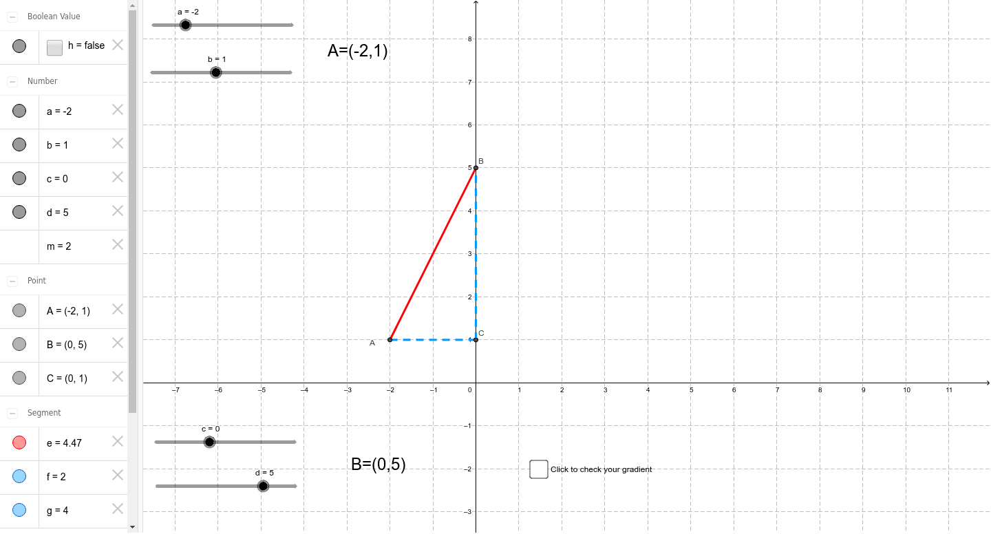 Using line segment to investigate gradient. – GeoGebra