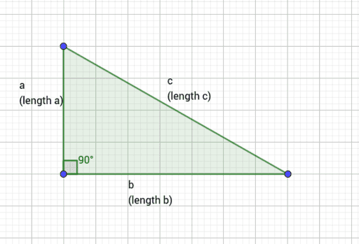 Triangles - Pythagoras Theorem – GeoGebra