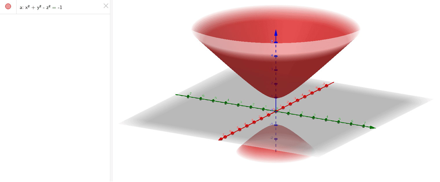 Implicit Surface – GeoGebra