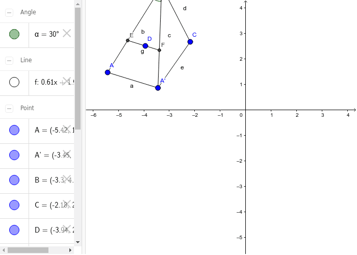 My First Geogebra Worksheet – GeoGebra