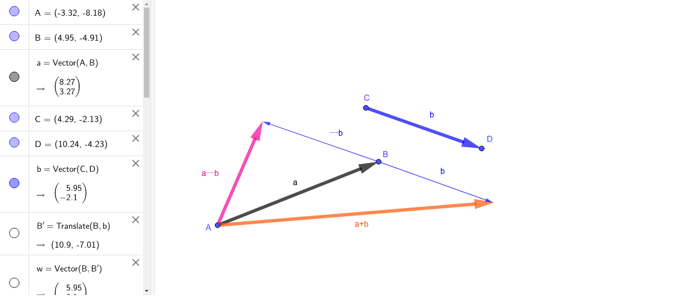 vector add subtract – GeoGebra