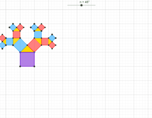 Pythagoras Tree Tool – GeoGebra