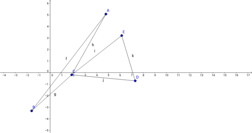 snjn – GeoGebra