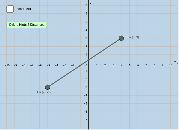 Power of GeoGebra (Revamped) – GeoGebra