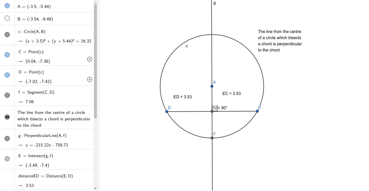 Question 1 Maths Assignment 2020 – GeoGebra