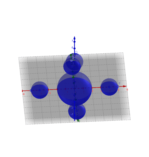 Surface Area: Sphere – GeoGebra