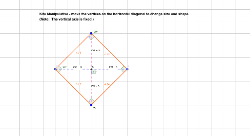 Kite Manipulative – GeoGebra