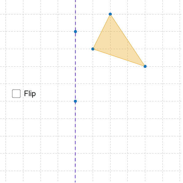 Reflections (Flip) – GeoGebra