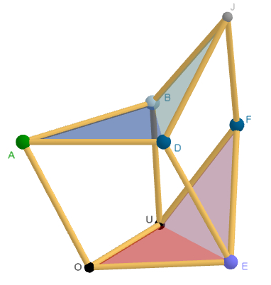Articulated cube with fixed bar (II) – GeoGebra