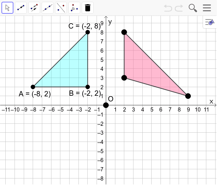 Transformations: Possible PreImages? – GeoGebra