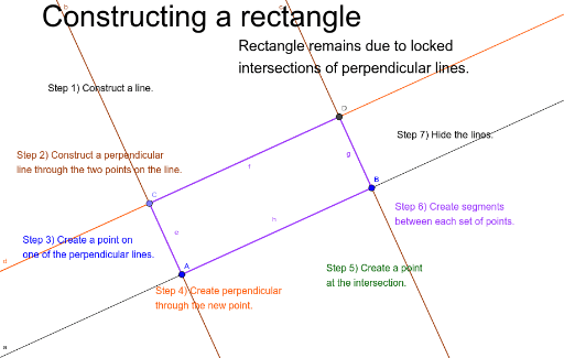 Constructing a rectangle – GeoGebra