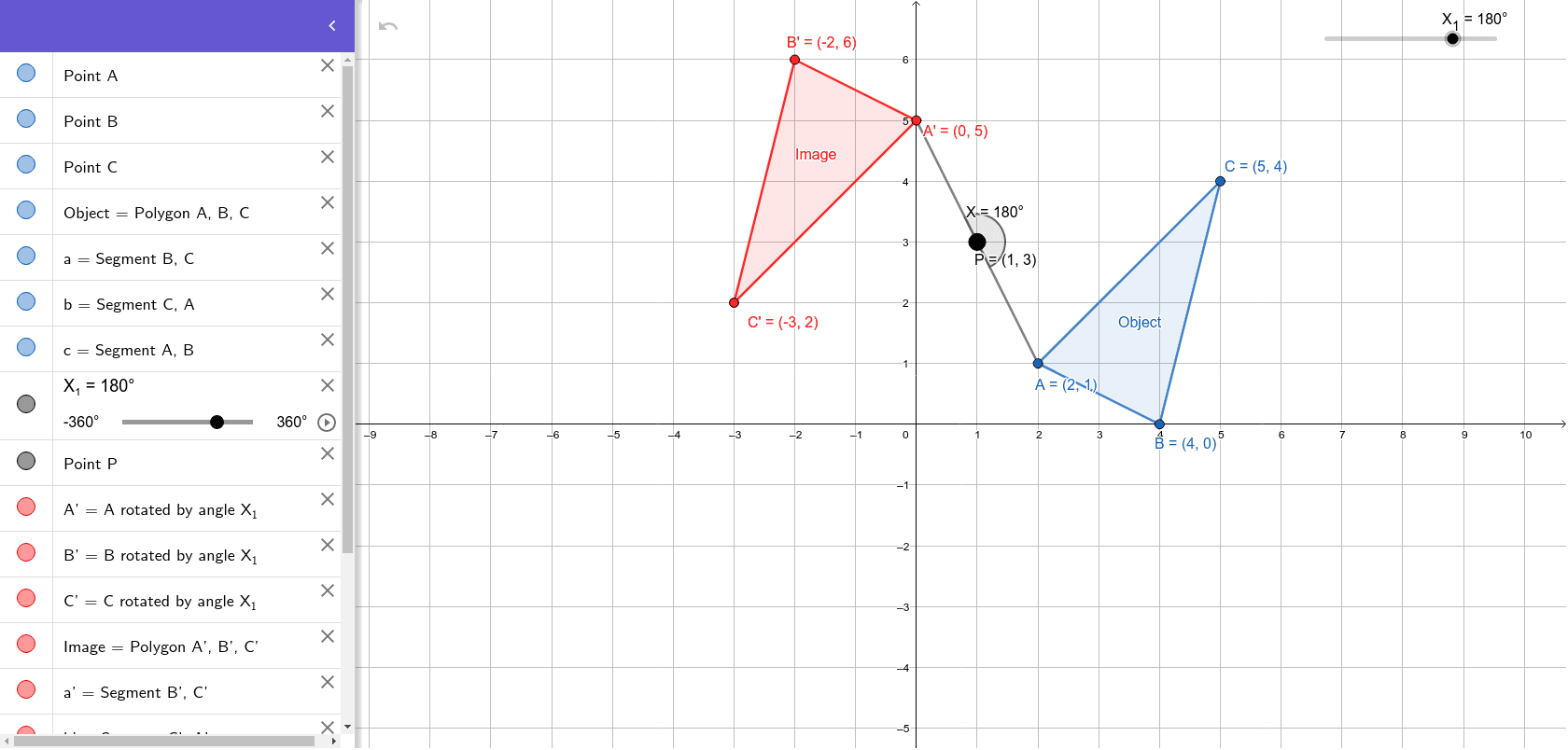 Transformations: Rotation about a Point – GeoGebra