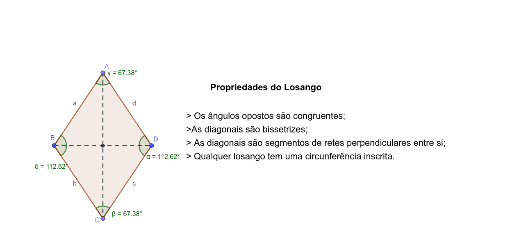 losango – GeoGebra