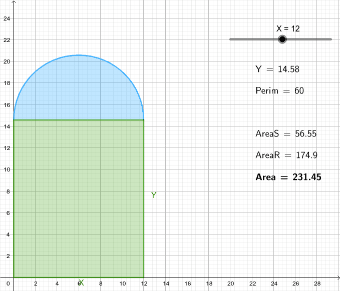 Optimization: Area of Window – GeoGebra