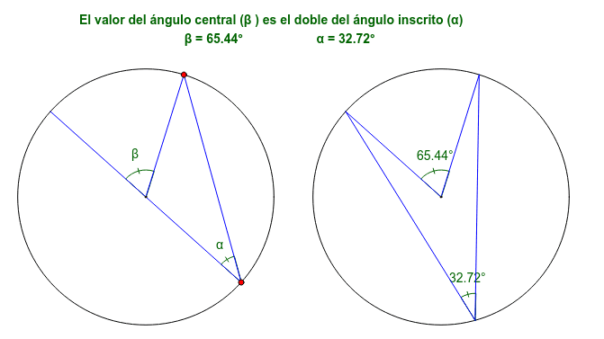 Angulo central e inscrito de una circunferencia – GeoGebra