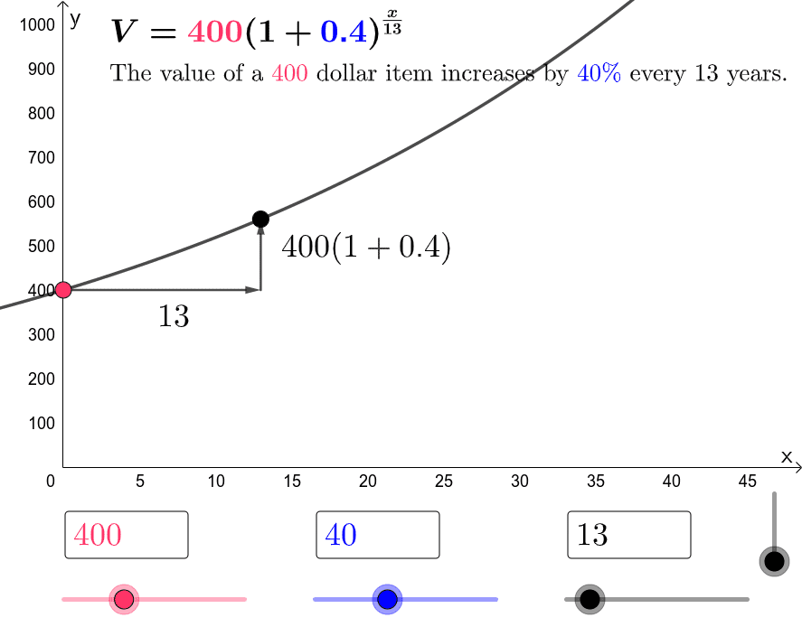 Exponential Growth: Definition, Examples, Formula To, 43% OFF Exponential Growth: Definition, Examples, Formula To, 43% OFF