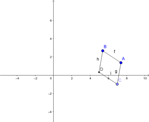 tech assignment 1, 6, rhombus – GeoGebra