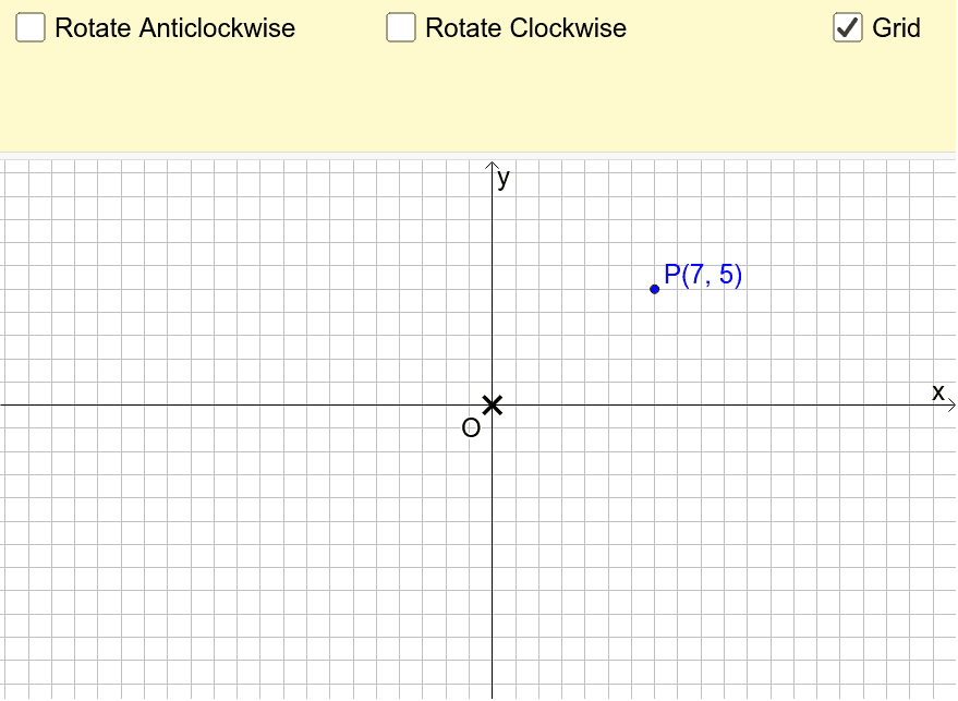 Rotation in Cartesian Plane – GeoGebra
