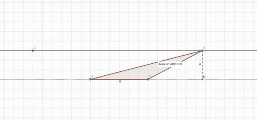 Area of Triangle – GeoGebra