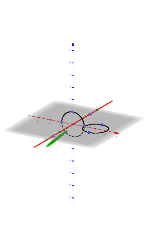 Modul 5_Desiana Margayanti_SMPN 1 Pejawaran_Persamaan Torus – GeoGebra