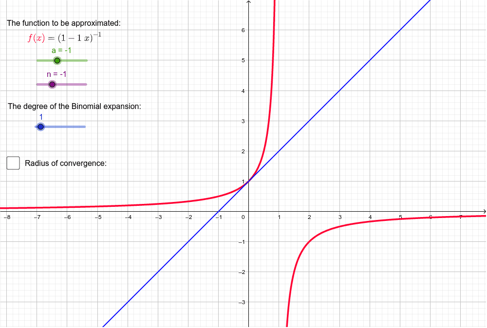 The Binomial Expansion – GeoGebra