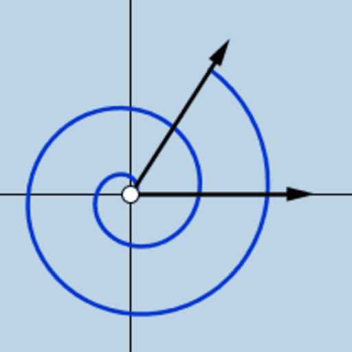 Angle Orientations (Standard Position) – GeoGebra