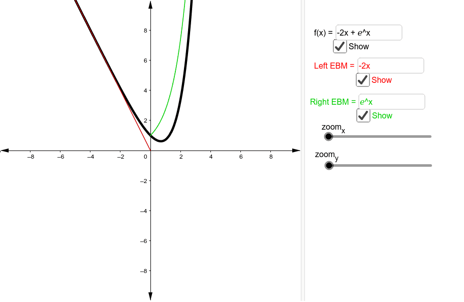 Dominance and Limits to Infinity – GeoGebra