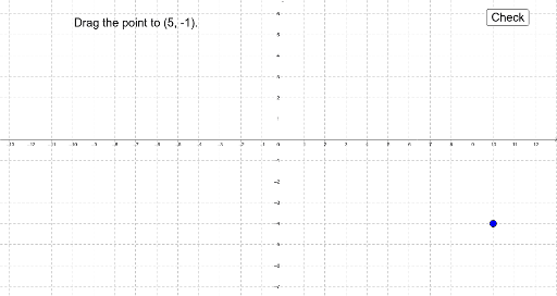 Identify points on the coordinate plane. – GeoGebra