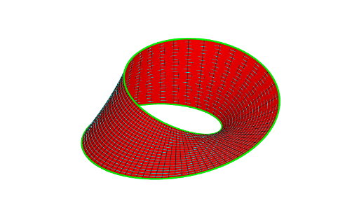 A Mobius Strip With Grid Lines – GeoGebra
