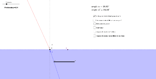 Diffraction – GeoGebra